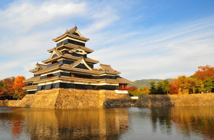 Makatotohanang mga Kastilyo na parang hango sa mga Fairy Tales! Ating ...